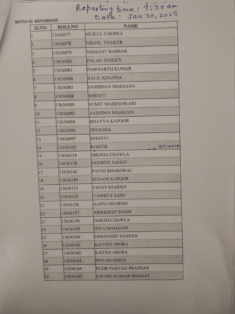 Batches of Maths Practical Examination | PDF