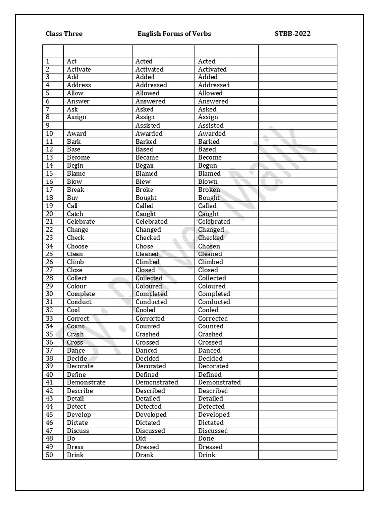 Class Three English Forms of VerbsSTBB 2022 STBB | PDF
