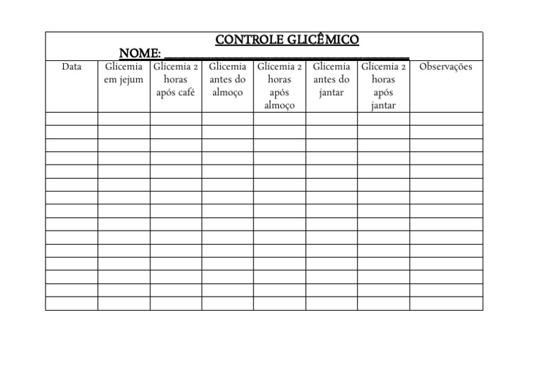 Controle Glicêmico.docx | PDF