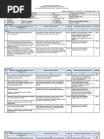 Rencana SKP 2024 | PDF