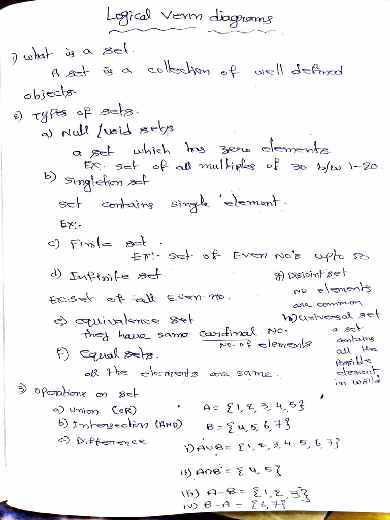 Logical Venn Diagrams For CRT | PDF