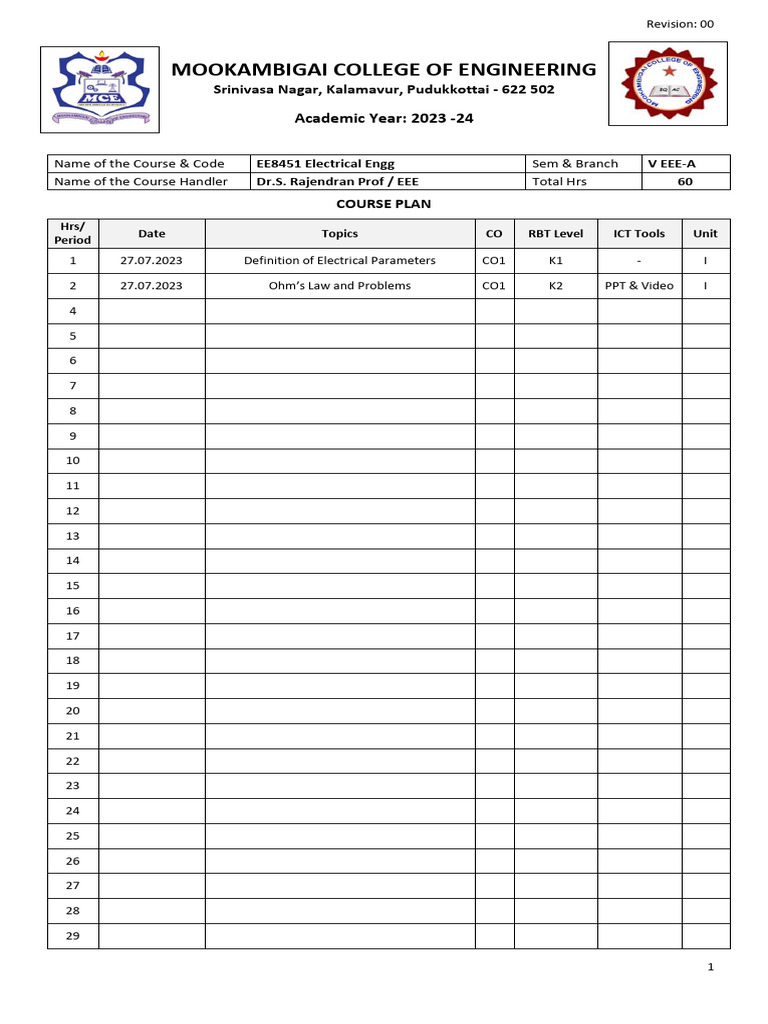 Course Plan Template 2022 - 23 | PDF