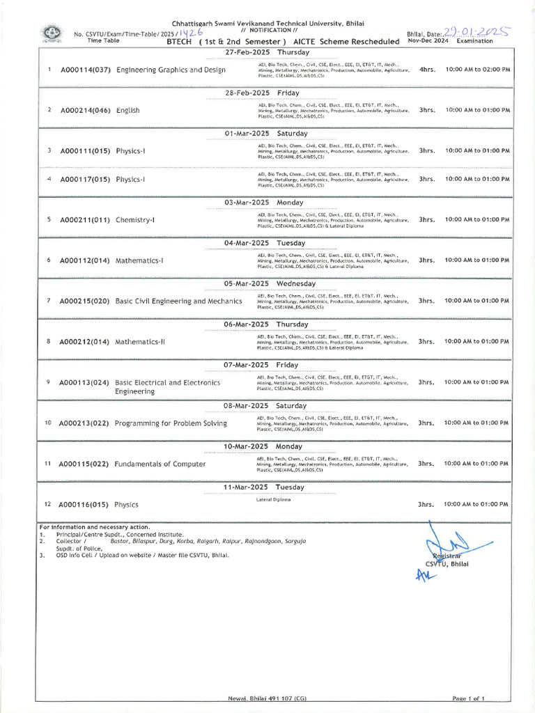 Rescheduled B. Tech. 1st & 2nd Semester (AICTE Scheme) | PDF