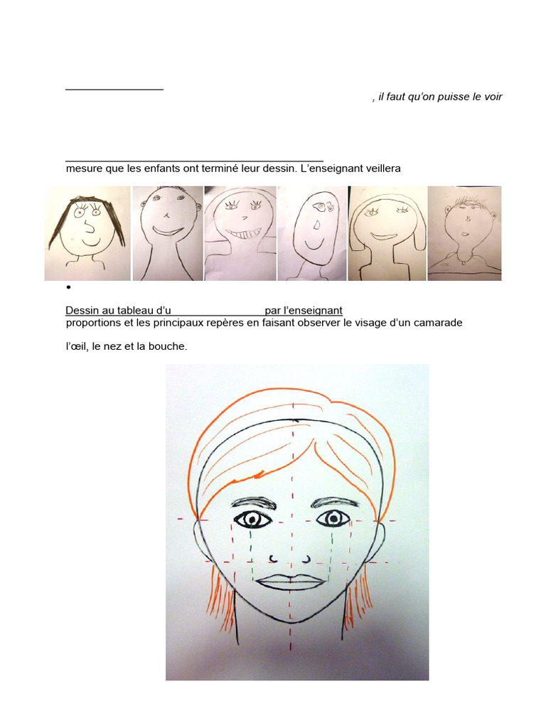 Séquence sur le Portrait en Arts Visuels | PDF | Dessin | Portrait