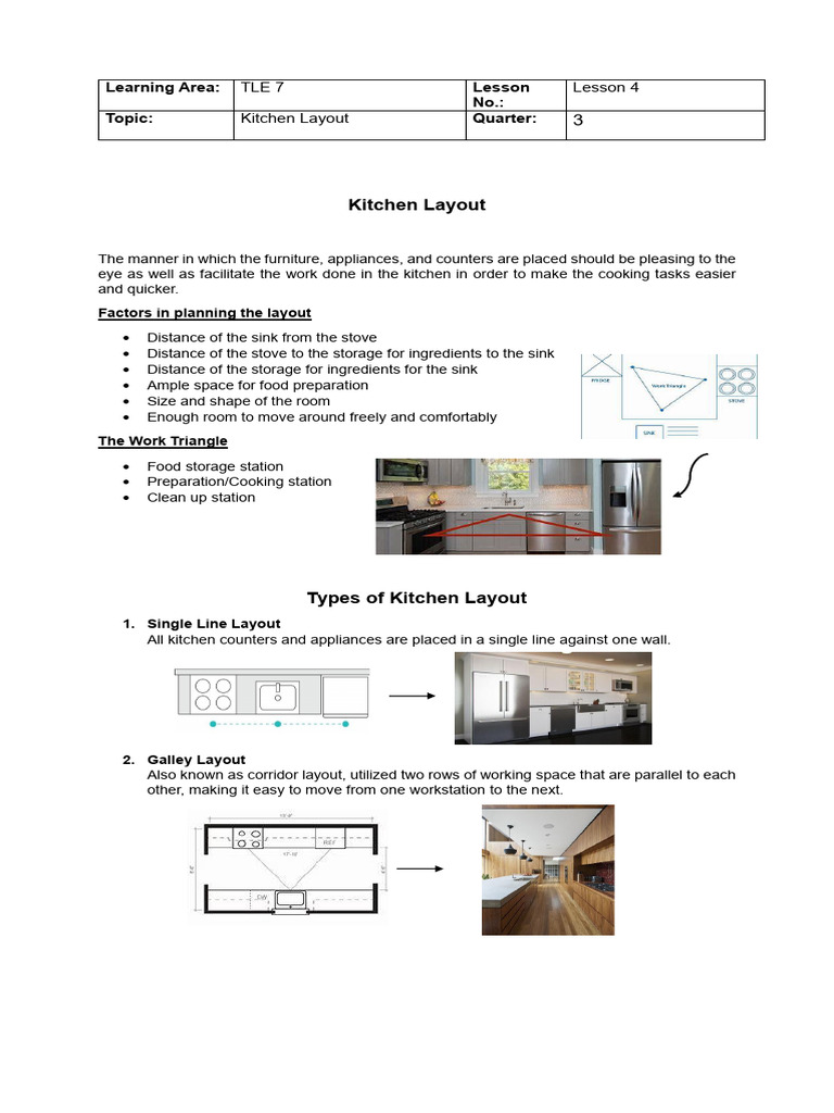 Lesson 4 Kitchen Layout | PDF