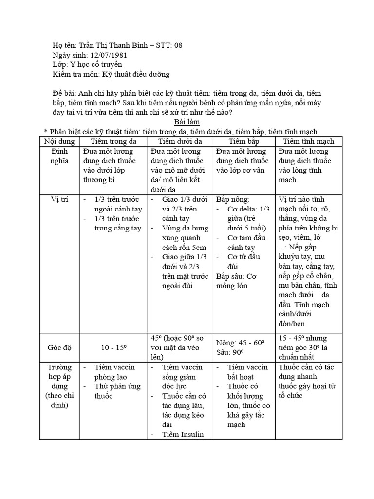 8. Trần Thị Thanh Bình - lớp YHCT | PDF