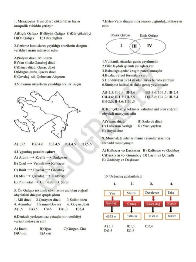 My Document Pdf