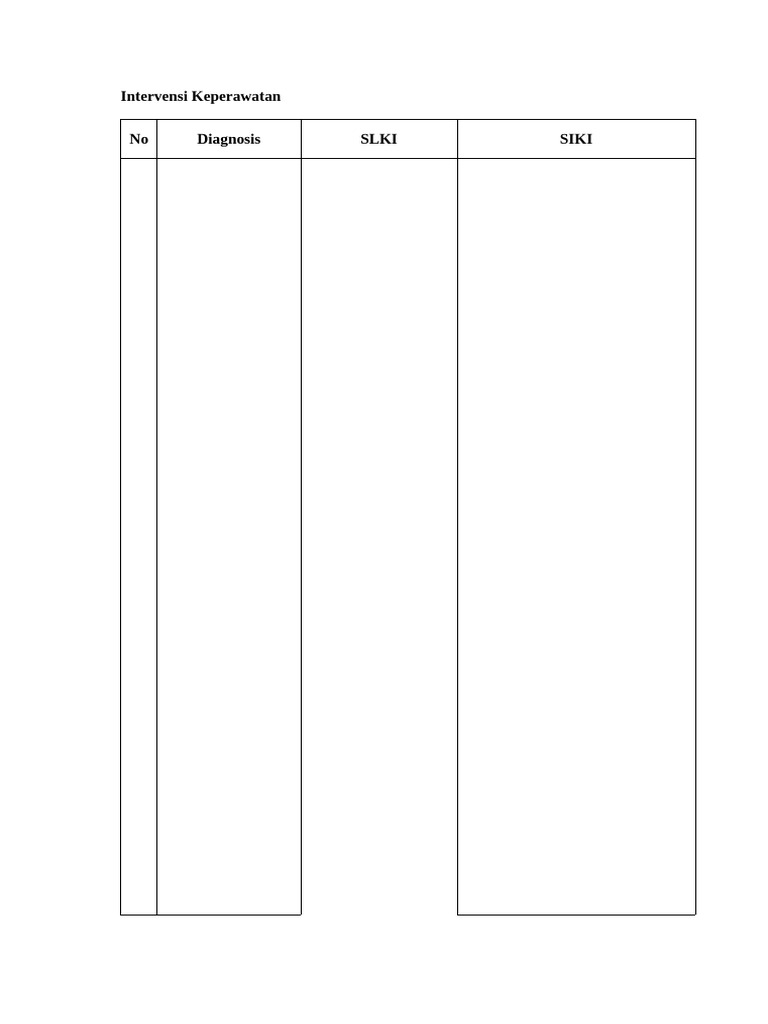 Format Tabel Intervensi Keperawatan | PDF