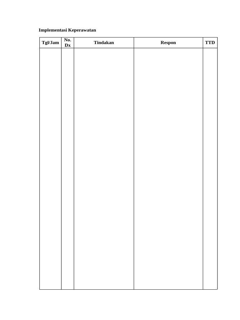 Format Tabel Implementasi Keperawatan | PDF