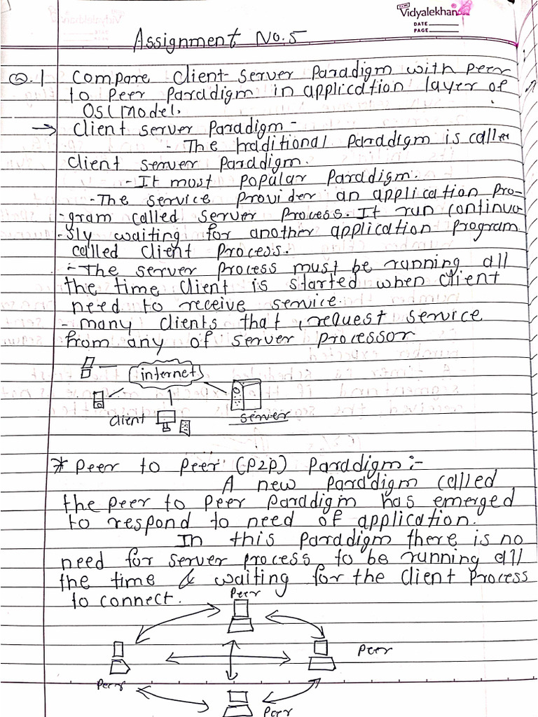 Assignment No.5 Roll No.54 | PDF