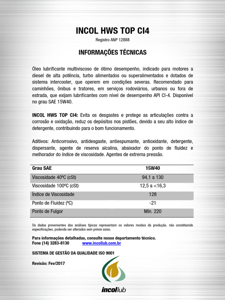 Bt-Incol Hws Top Ci4 | PDF