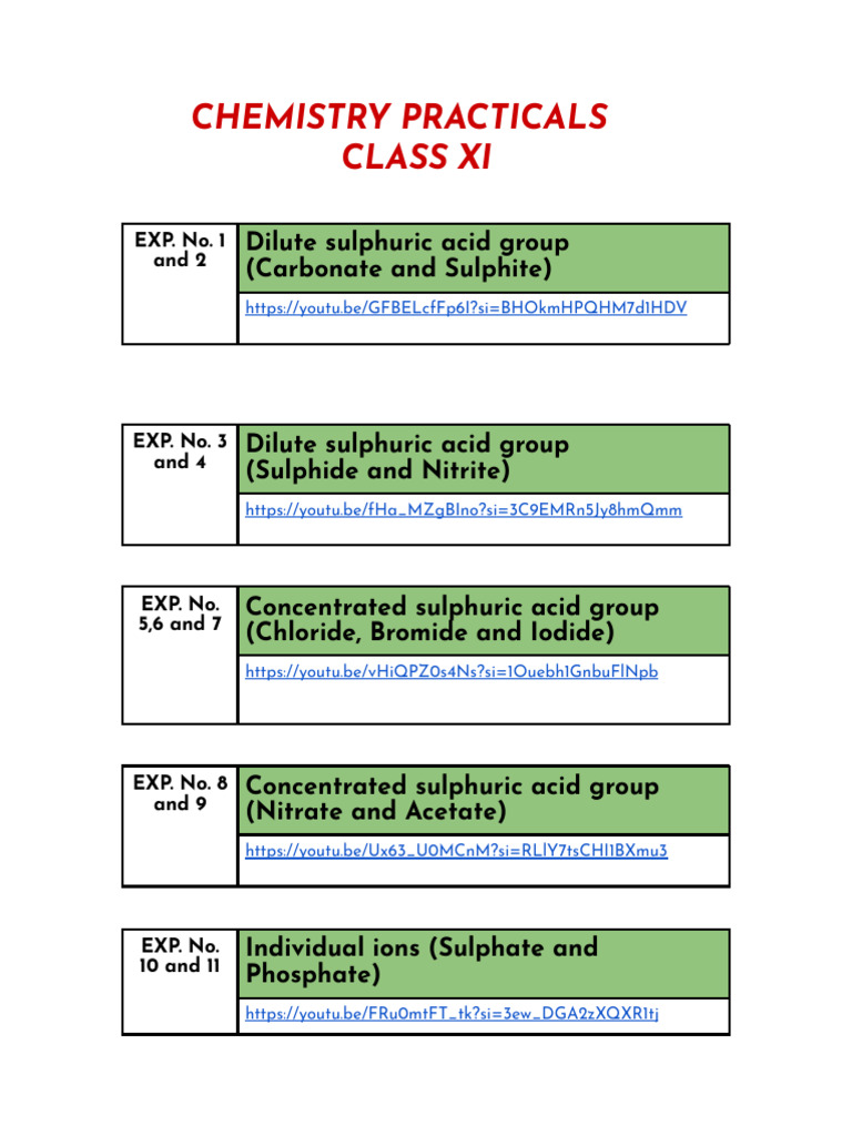 Chemistry practical class XI (experiment no.1 to 24) hyperdoc | PDF