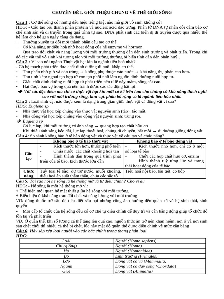 20 CÁC CHUYÊNĐỀ BDHSG 10 từ tr.9 | PDF