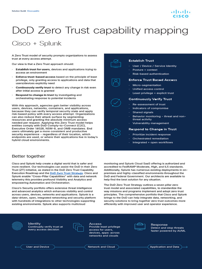 DoD-zero-trust-capability-mapping-splunk-sg | PDF | Security | Computer Security