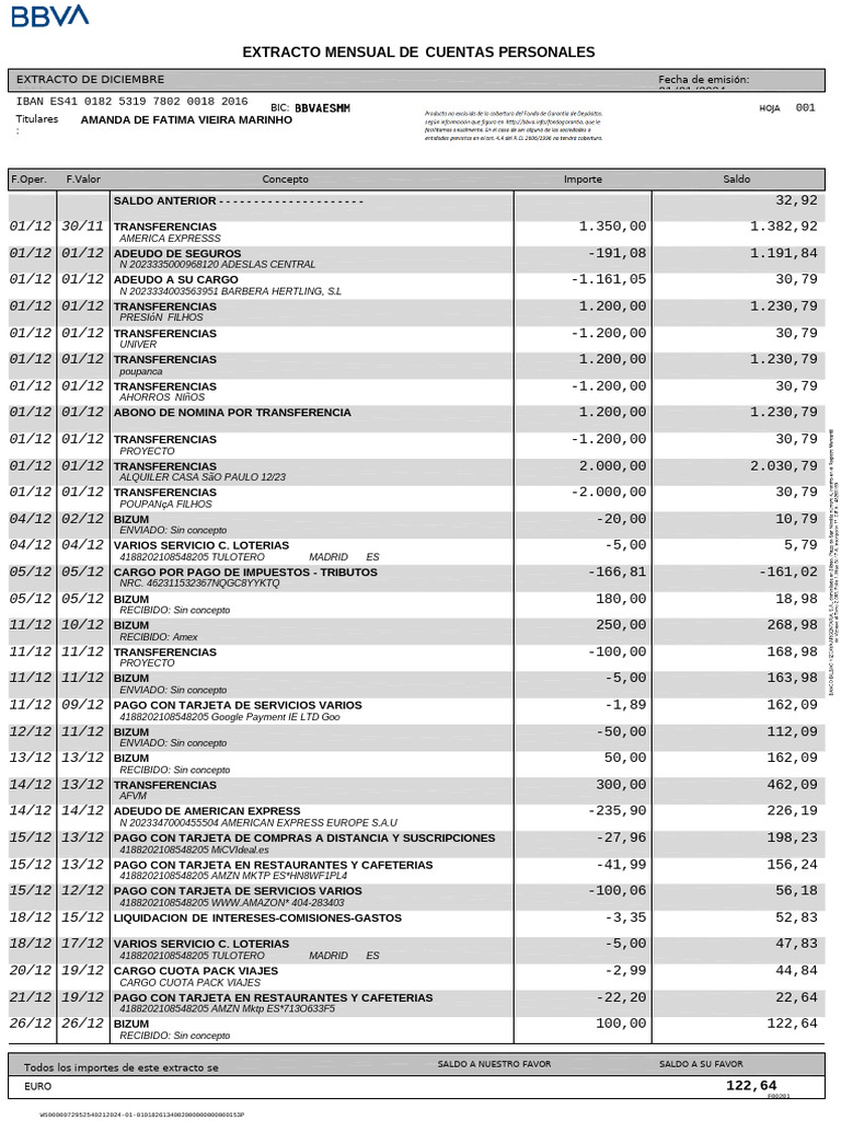 Extracto Mensual de Cuentas Personales: 01/01/2024 IBAN ES41 0182 5319 7802 0018 2016 001 | PDF ...