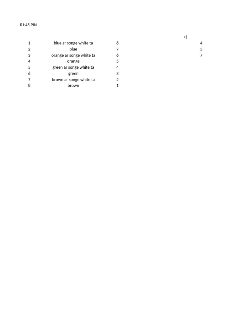 RJ-45 Pin Configuration Guide | PDF