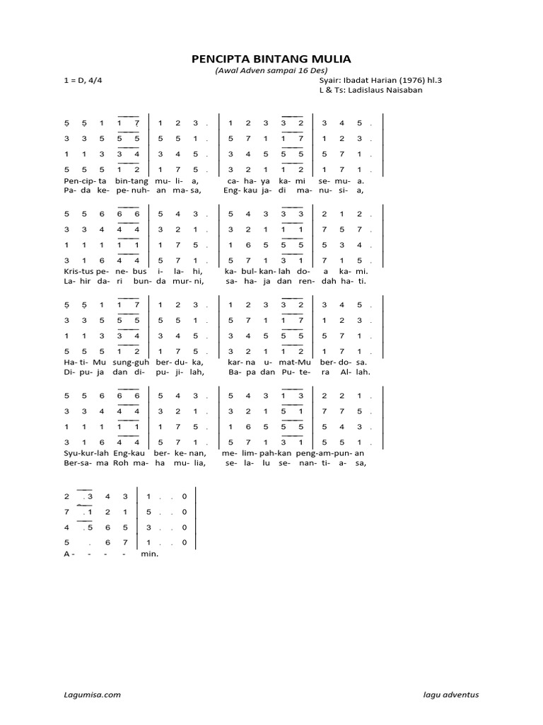 Pencipta Bintang Mulia | PDF