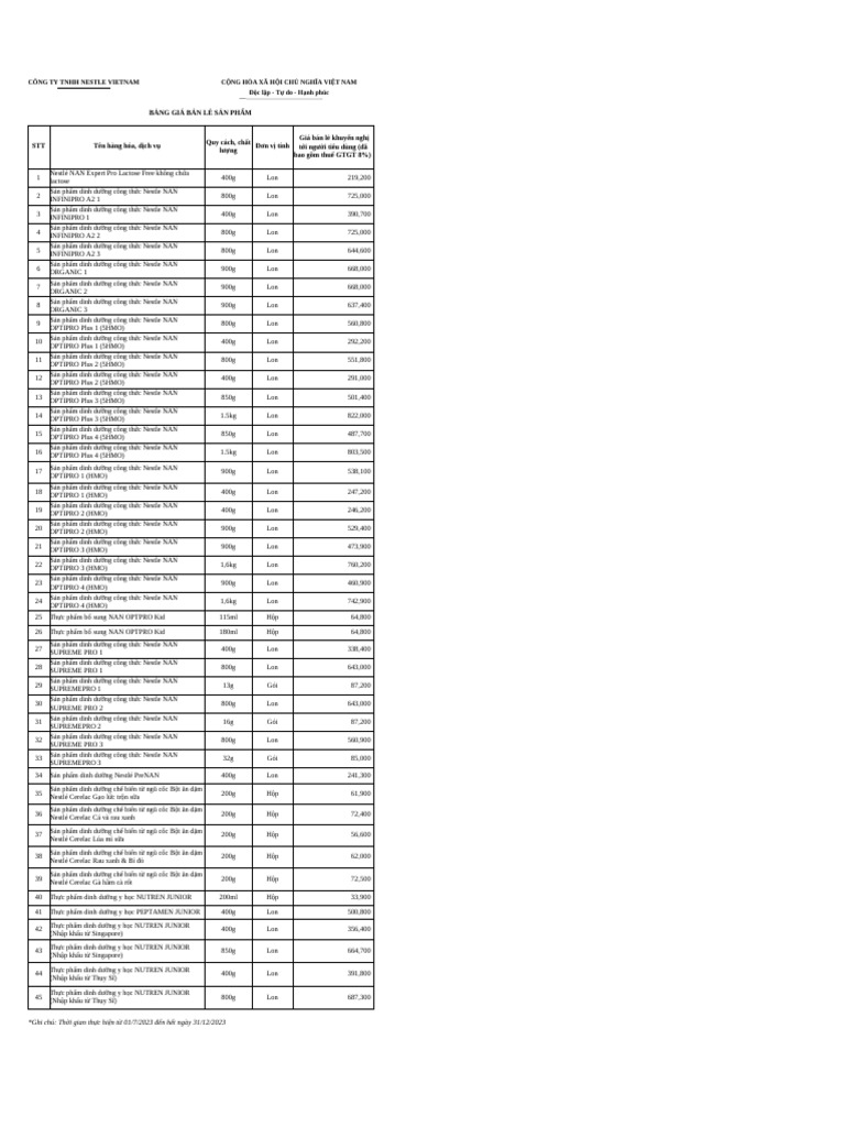 C NG Ty TNHH Nestle I U CH NH Gi VAT 8 01 7 2023 8aeb8 | PDF