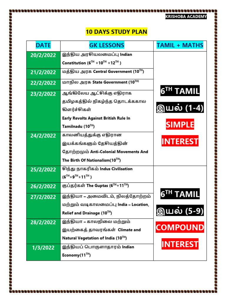 10 Days Study Plan | PDF