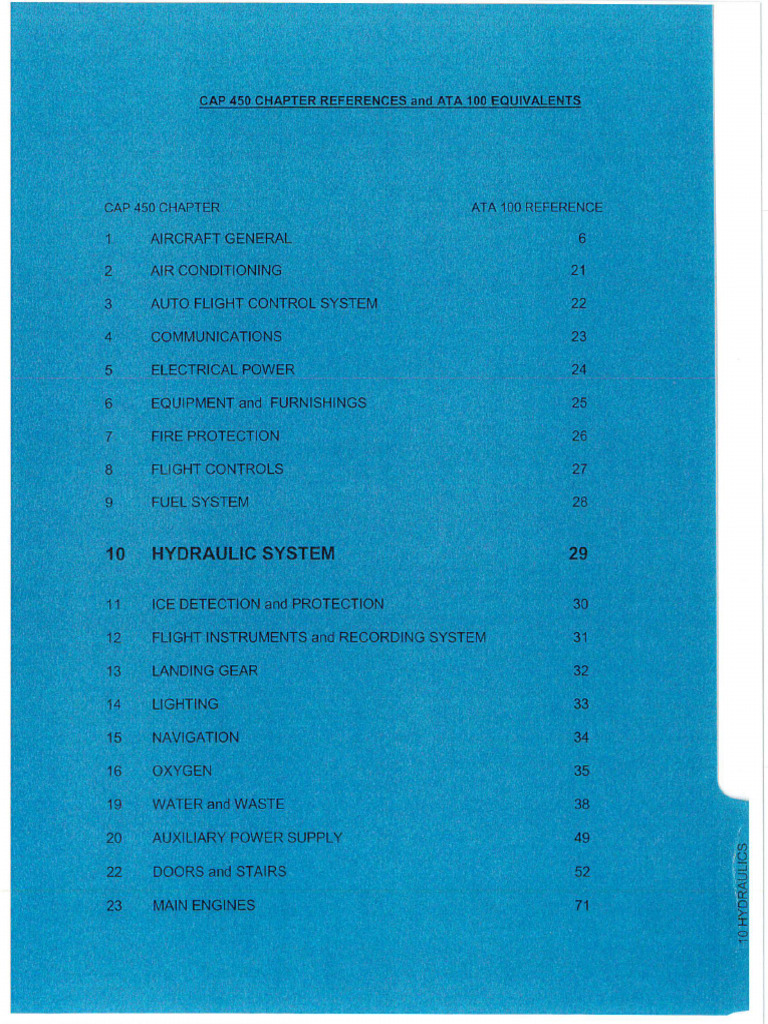 10.HYDRAULIC SYSTEM | PDF
