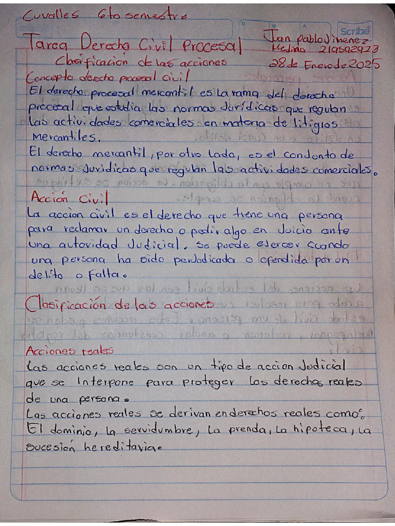 Derecho PC Tarea 1 | PDF