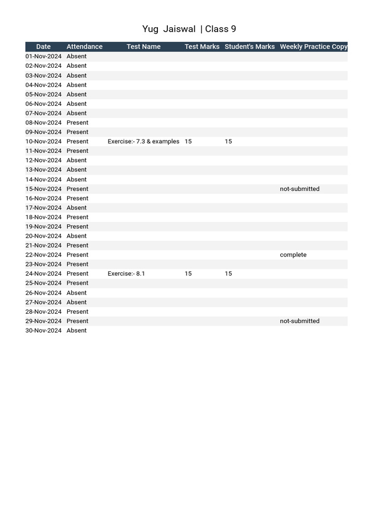 Yug Jaiswal Class 9-4 | PDF