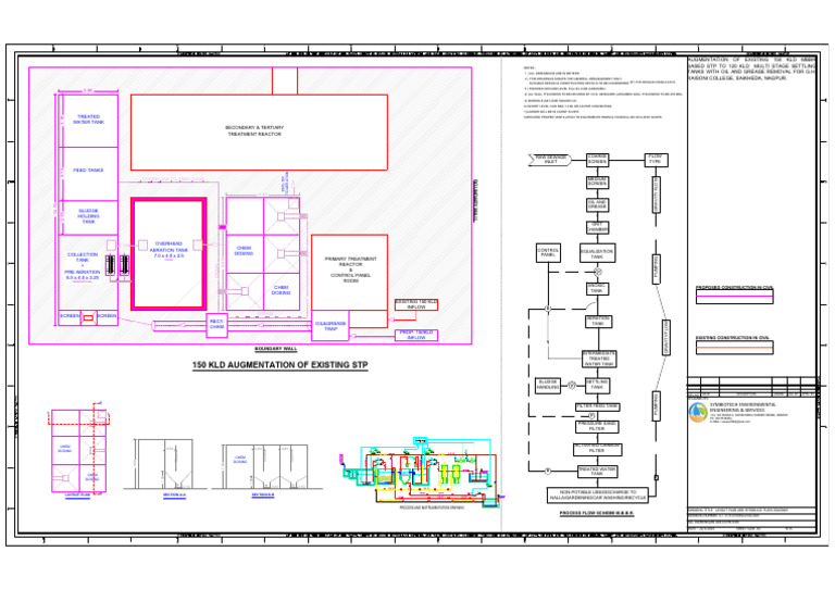 STP Layout Plan and Flow Diagram | PDF | Sewage Treatment | Sanitation