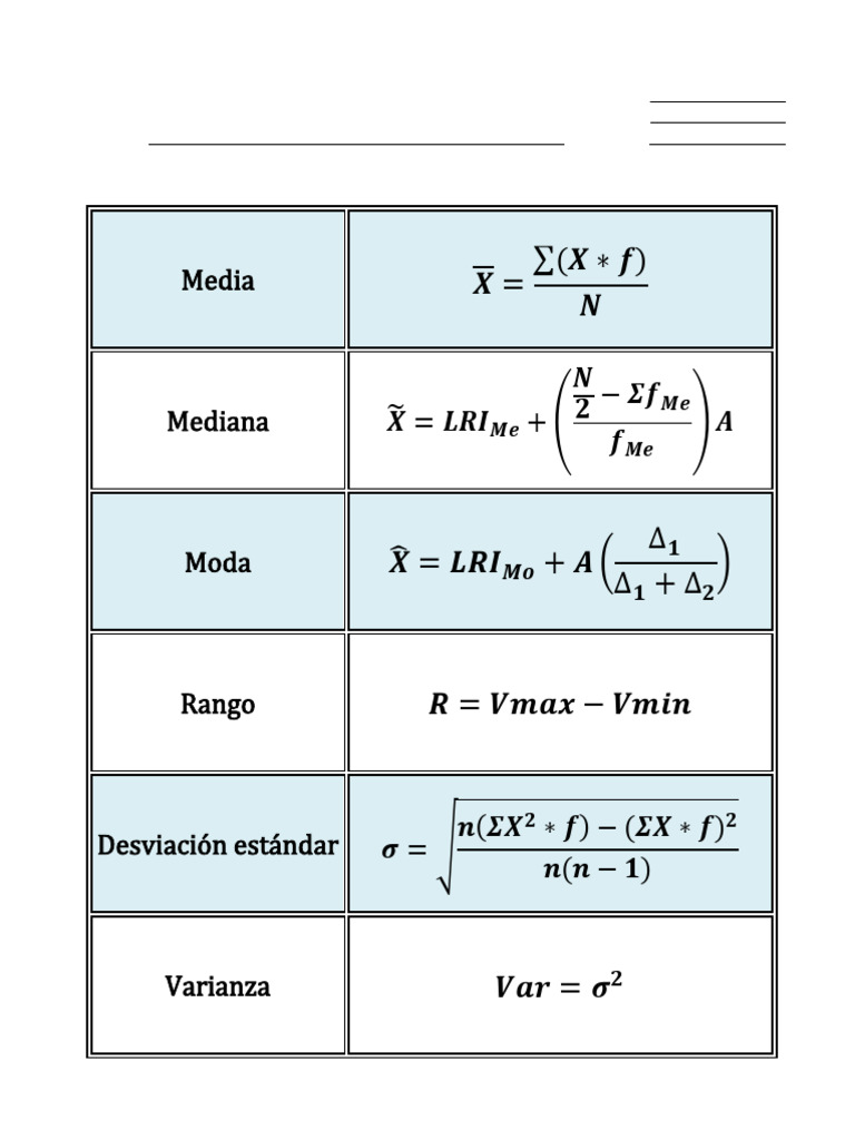 Formulario - Medidas Agrupados | PDF