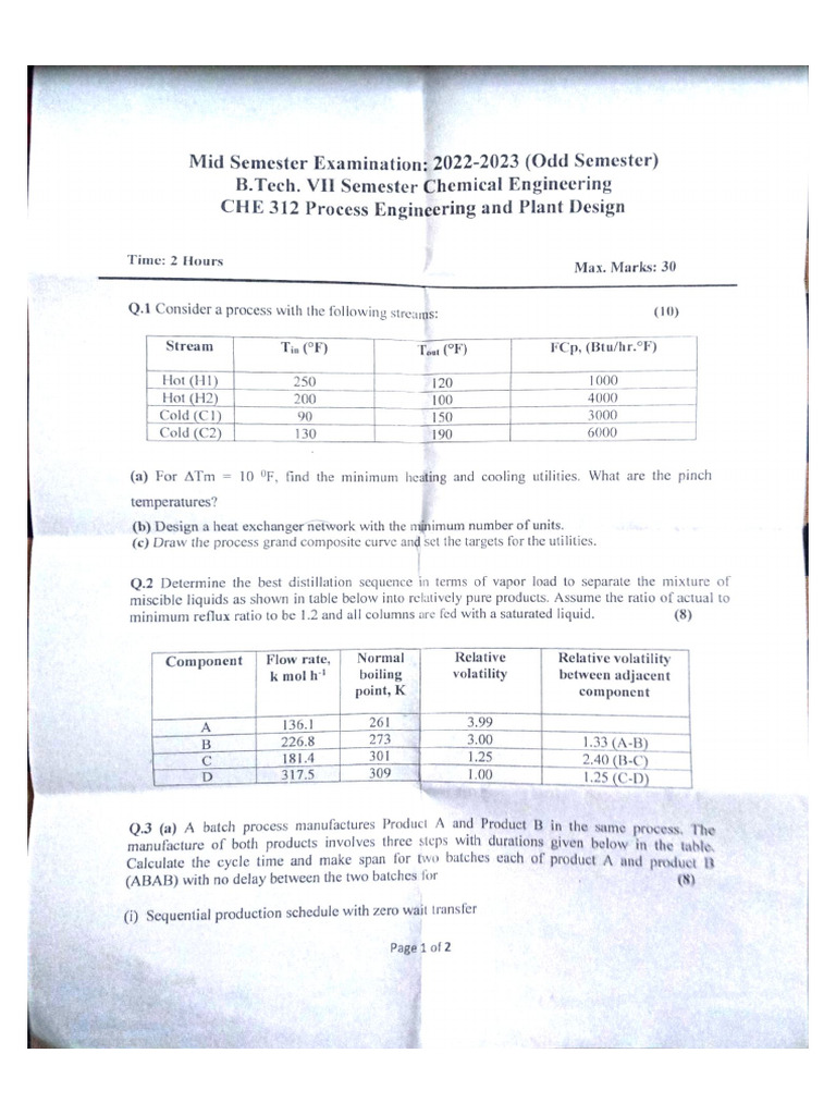 Sem 5 Mid and End Papers IIT BHU | PDF