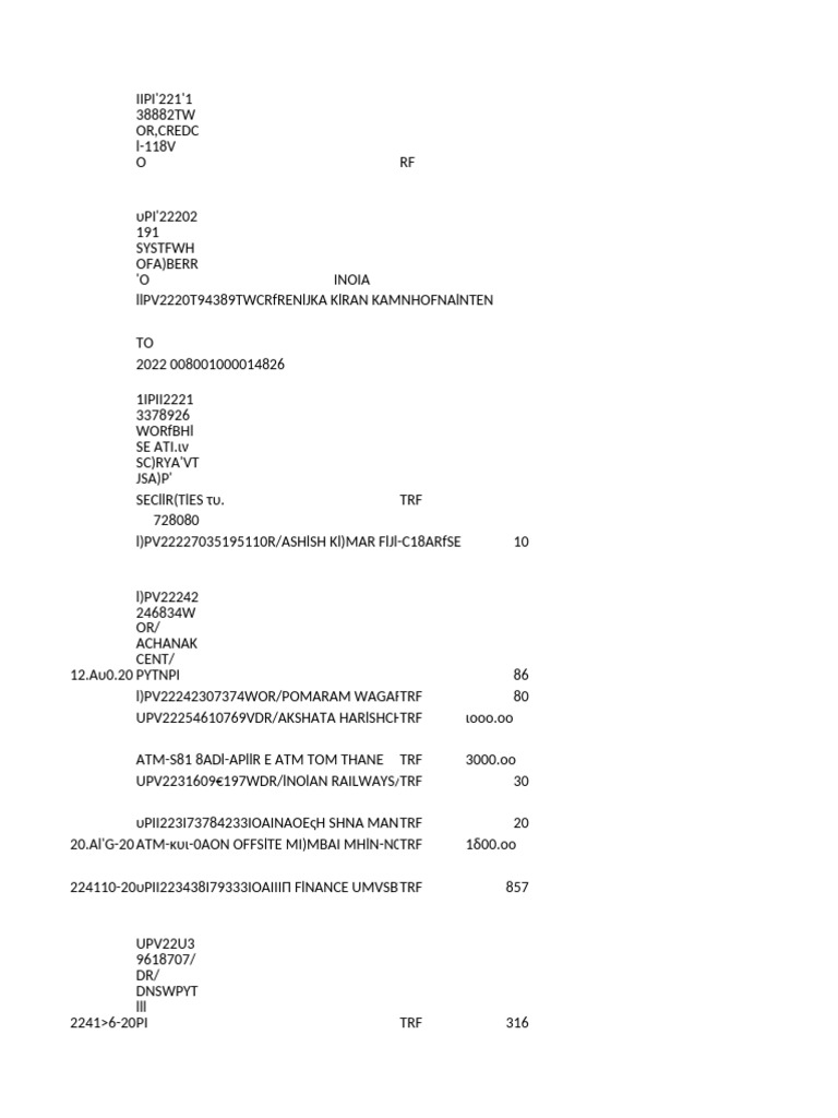 Excel Worksheet | PDF