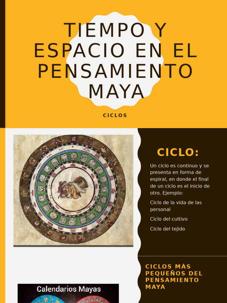 Ciclos del Tiempo en el Pensamiento Maya | PDF