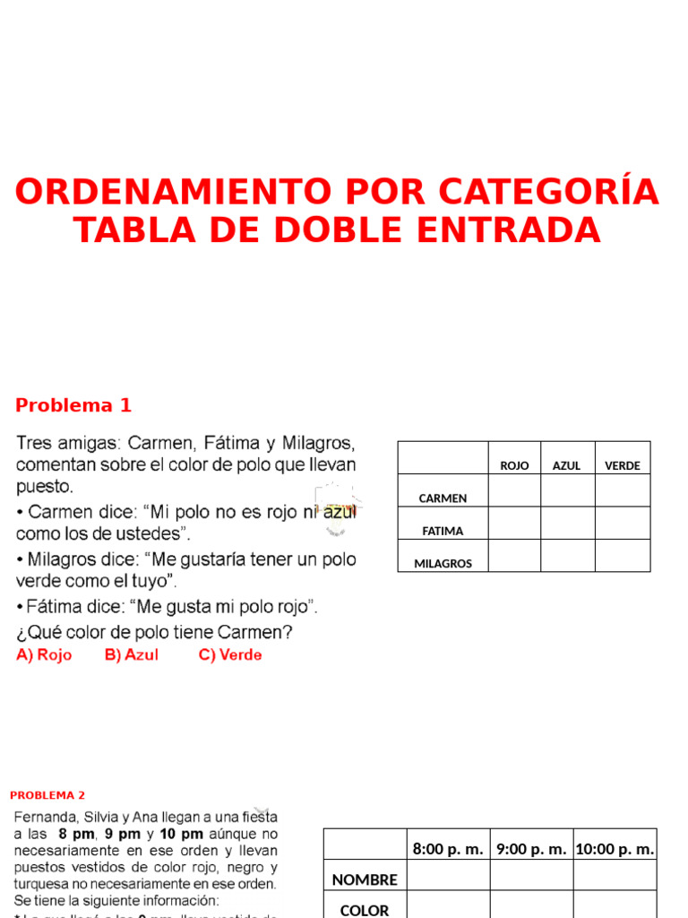 Ordenamiento Por Categoría Tabla de Doble Entrada | PDF