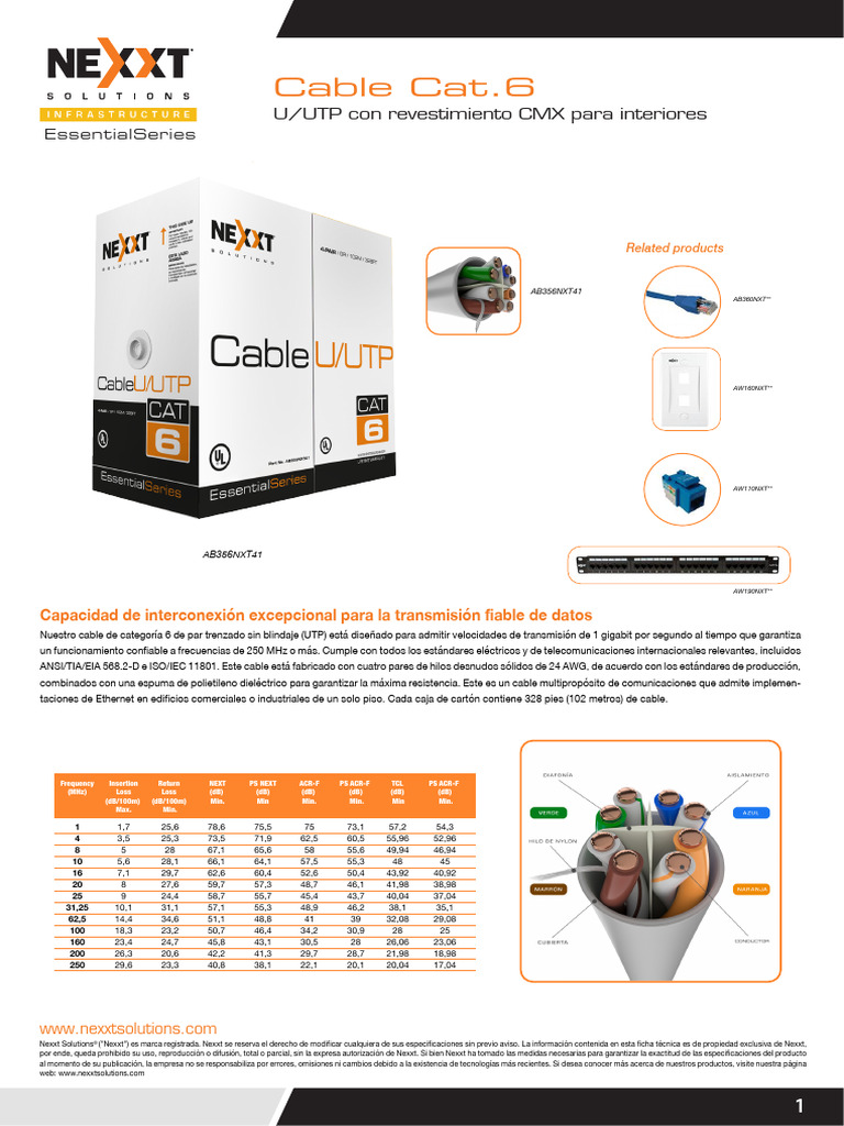 Ab356nxt41 DS Spa | PDF | Equipo de telecomunicaciones