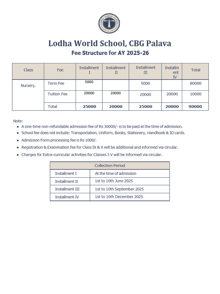Fee Structure CBG | PDF