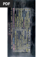 Physics Practical Notebook class 12th State board | PDF