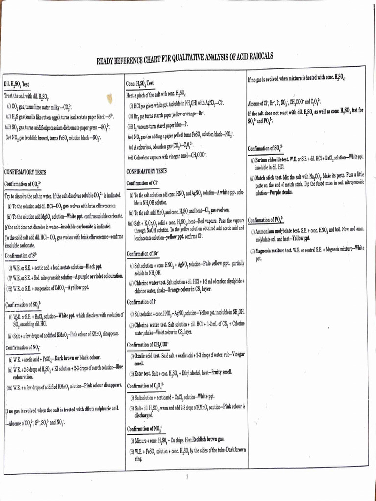 697488599 Reference Chart for Salt Analysis Rotated | PDF
