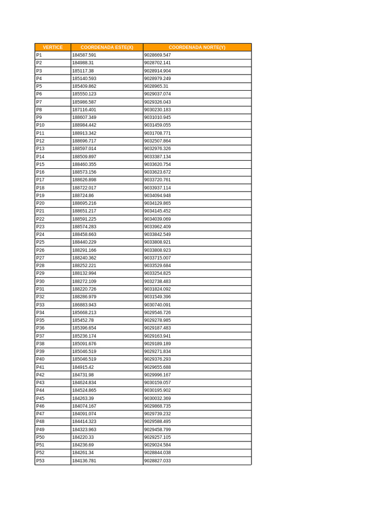 CUADRO_DATOS_TECNICOS_2025020219572914249205314219229141847 | PDF