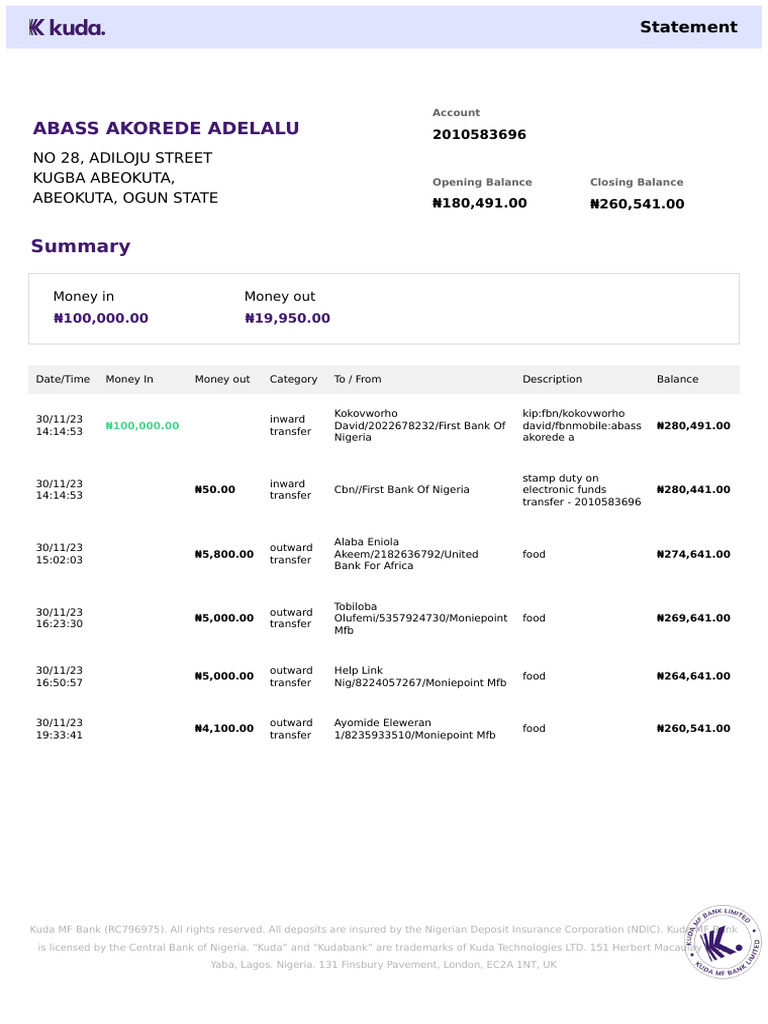 2010583696_01_01_2024_457be21c-12c8-4375-bc2a-725846246427 | PDF | Personal Finance | Financial ...