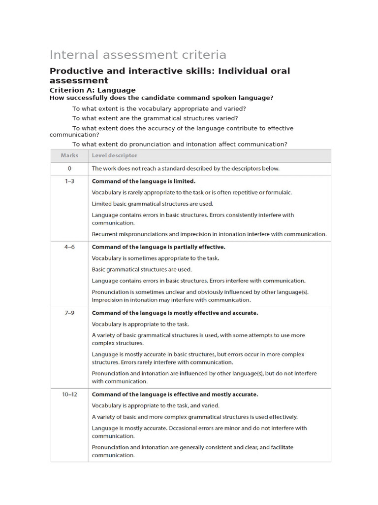 Oral Rubric | PDF