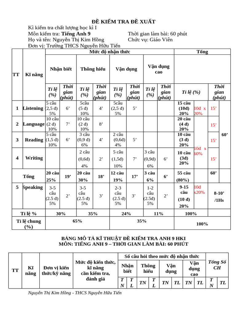 Tieng Anh 9-THCS Nguyen Huu Tien | PDF