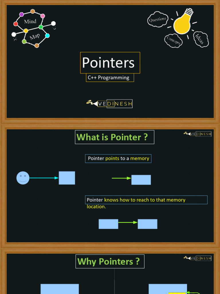 14.CPP Notes Part 14 Pointers&MemoryManagement | PDF | Pointer ... 14.CPP Notes Part 14 Pointers&MemoryManagement | PDF | Pointer ...