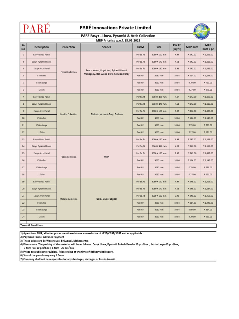 MRP -PARE Easy+ Linea, Pyramid & Arch Collection MRP Pricelist w.e.f ...