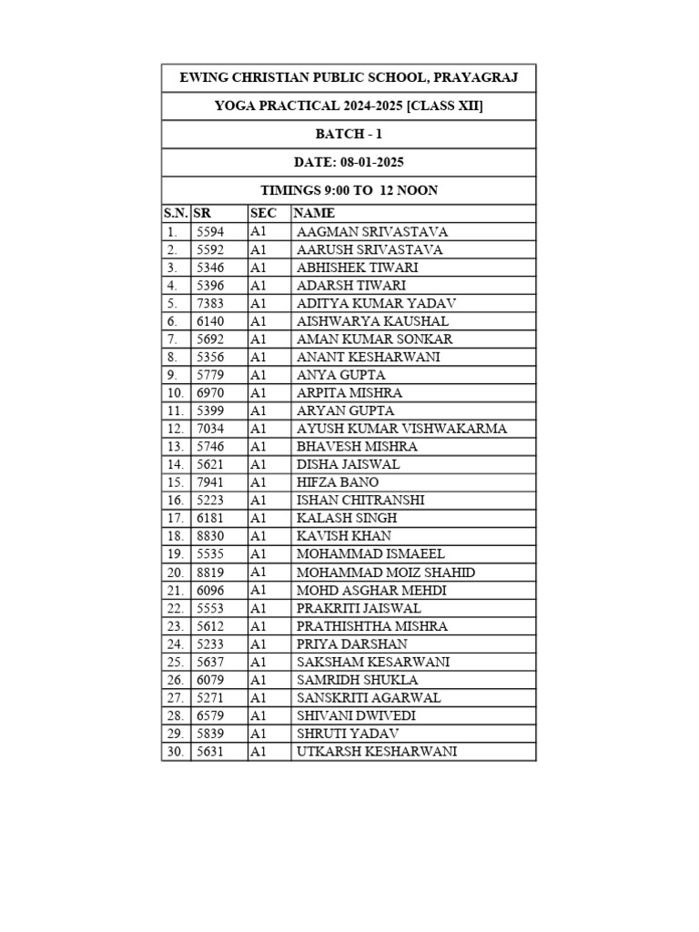 Ewing Christian Public School, Prayagraj Yoga Practical 2024-2025 (Class Xii) Batch - 1 DATE: 08 ...