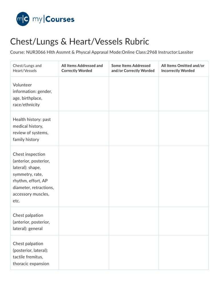 Itemized List | PDF