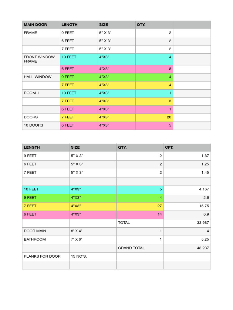 Wood CFT Calculation for Door Frames | PDF