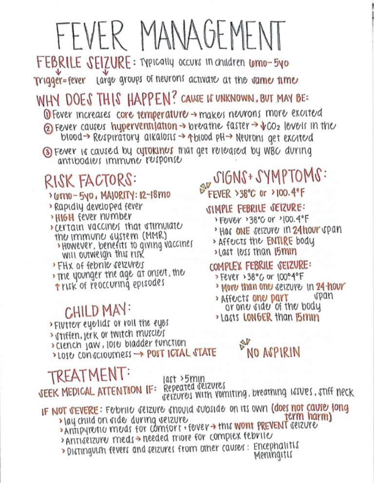 Pediatric Fever Management Pdf