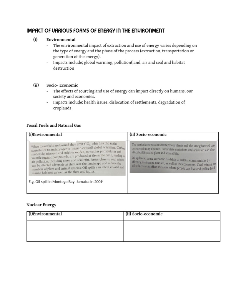 Energy's Environmental Impact | PDF