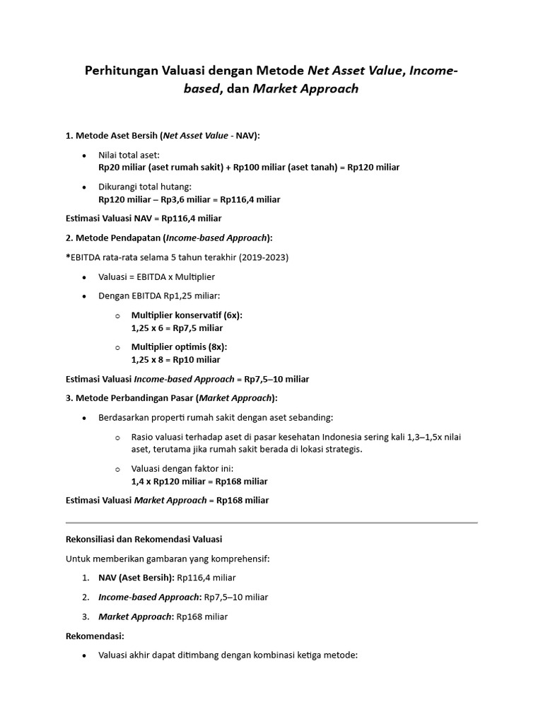 Indicative Valuation - RS Graha Juanda | PDF