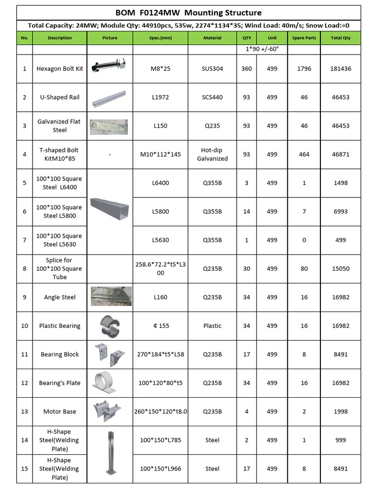 (Mibet Drawing&BOM) Solar Tracker Structure | PDF | Bienes manufacturados