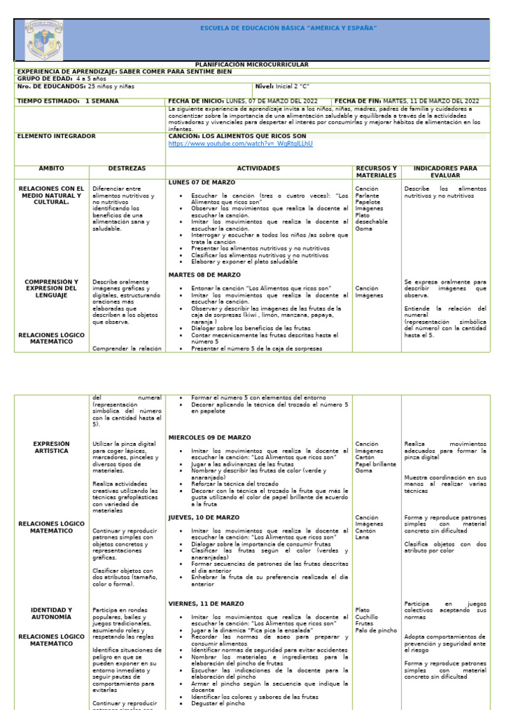 Planificacion Semana 20 2c Alimentos | PDF | Fruta | Aprendizaje